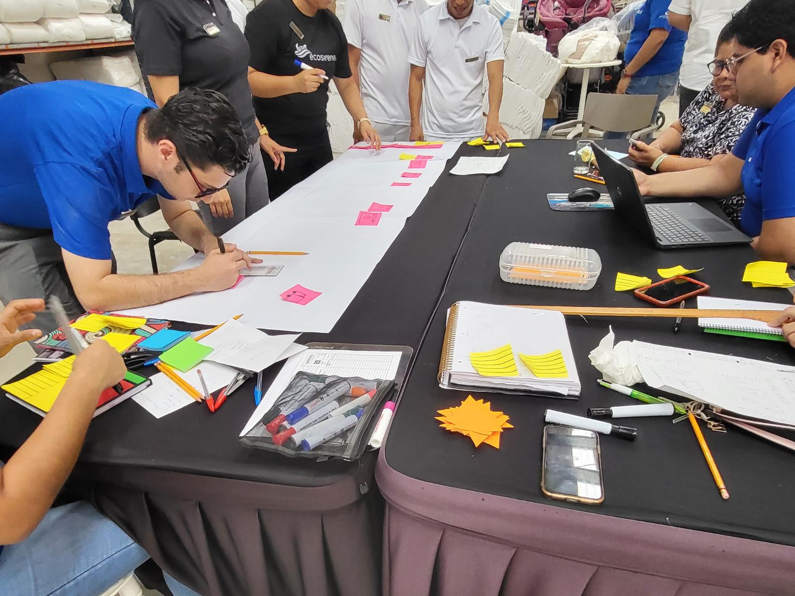 Formación Kaizen para Empresas - Consultoría Lean